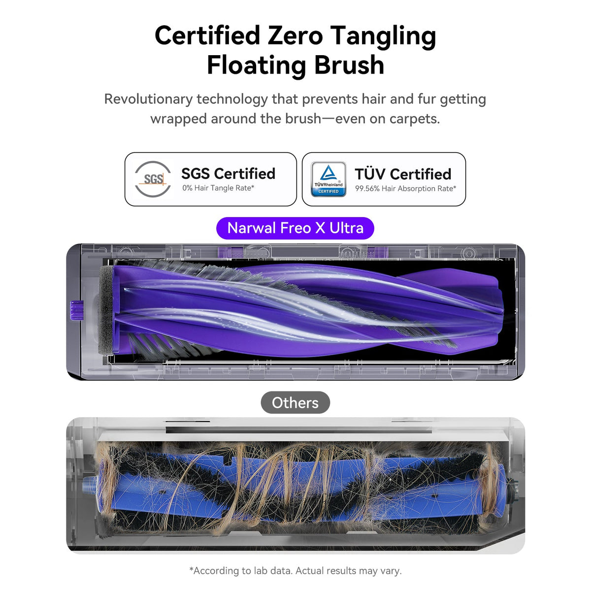 Narwal Freo X Ultra Robot Vacuum & Mop – Narwal Robotics